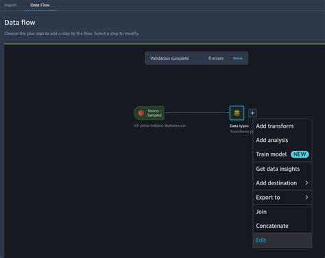 Unified Data Preparation And Model Training With Amazon SageMaker Data Wrangler And Amazon
