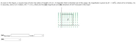 solved as seen in the figure a square loop of wire has