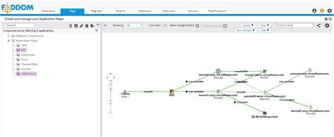 Mapping As A Critical Active Directory Migration Tool Faddom