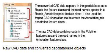 How To Use CAD Annotation In ArcPad Geospatial Training Services
