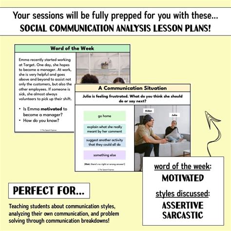 Social Communication Analysis Lesson Plans For Passive Assertive