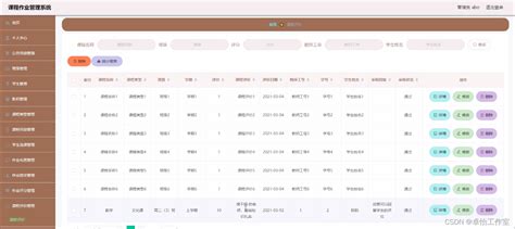 【计算机毕业设计】011基于springboot的课程作业管理系统课程项目小组作业管理系统 房源旅途 项目背景为了方便教师对各小组作业进行
