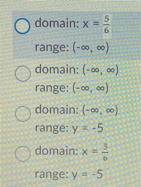 Solved Use the graph to determine the function's domain and | Chegg.com
