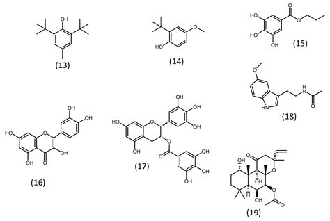 Development Of Microalgae Biodiesel Current Status And Perspectives