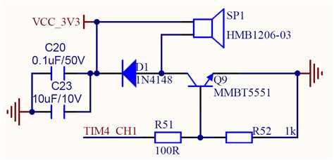 stm32mp1 cortex m4开发篇11：扩展板蜂鸣器控制 华清远见 m4网关 csdn博客