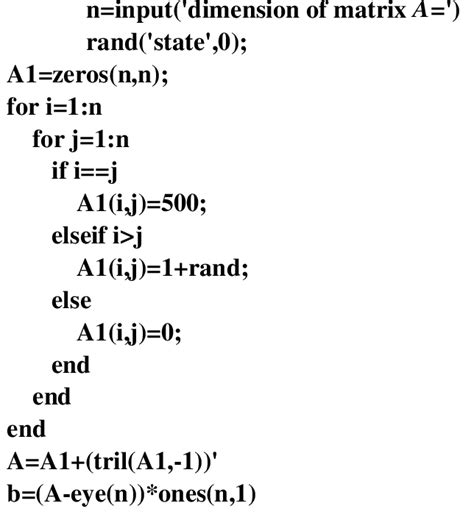 Generating Data A B By The Matlab Scripts Download Scientific Diagram