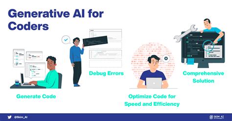 ai and you 5 how our ctos using generative ai for coding skim ai