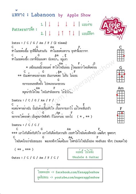 ปักพินโดย Yim Jutharat ใน Guitar Chords คอร์ดอูคูเลเล่ เพลงกีตาร์ อูคูเลเล่