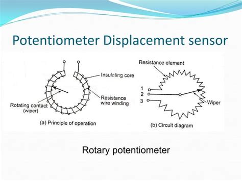 Unit 1 Sensor And Transducer Mechatronics Engginering Pdf Physics