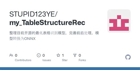 Github Stupid123yemytablestructurerec 整理目前开源的最优表格识别模型，完善前后处理，模型转换为onnx