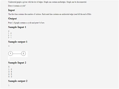 Solved Undirected Graph Is Given With The List Of Edges Chegg
