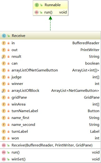 GitHub Tang Ultimate Tic Tac Toe Implementation O Ultimate Tic Tac Toe E G Tic