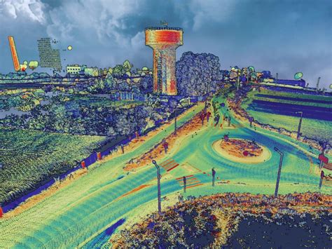 Uav Lidar And Photogrammetry Sbg Systems