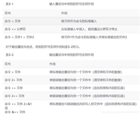 Linux——重定向、管道符与环境变量管道命令符 Csdn博客
