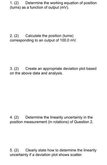 Solved The Following Data And Analysis Resulted From The Chegg