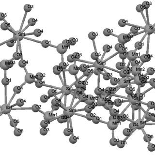 Lithium Permanganate Formula