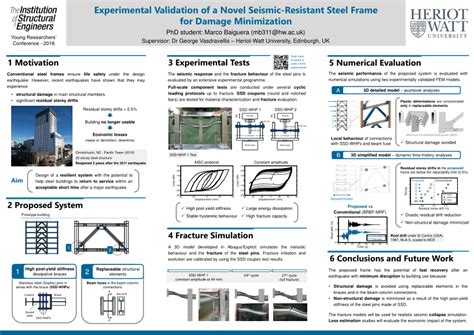 Pdf Experimental Validation Of A Novel Seismic Resistant Steel Frame