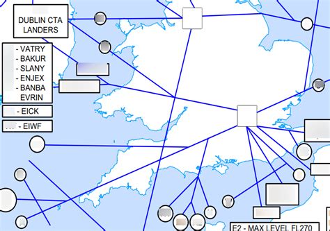 Intention Code Map Diagram Quizlet
