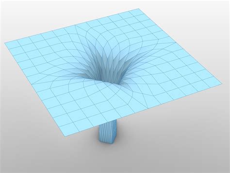 Split Surface Grasshopper Mcneel Forum