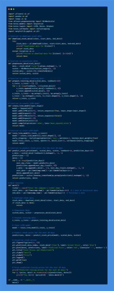 sai suseel mohan saride on linkedin stockmarket investing