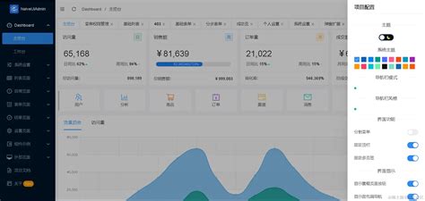 Vue3 后台管理系统模板推荐vue3 在今年2月份已成为新的默认版本，本文收集了一些 Vue3 的后台管理系统模板，分 掘金