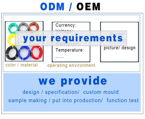 Custom Usb C To Usb C Cable 60w Fast Charger Mobile Phone Data Cable