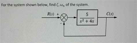 solved for the system shown below find ζ ωn of the system