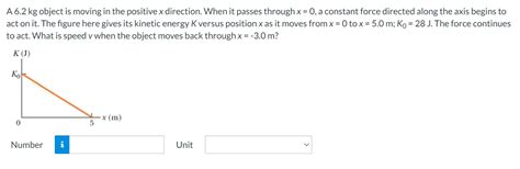Solved A 6 2 Kg Object Is Moving In The Positive X