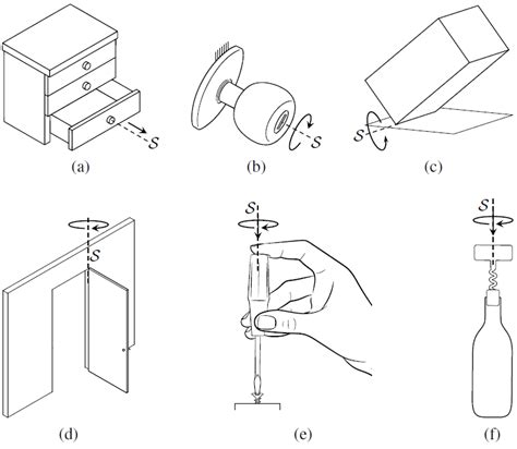Research Amin Fakhari Phd