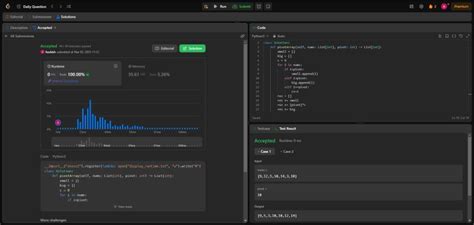 Aashish Pandey On Linkedin Ndaysofchallenge Coding Leetcode