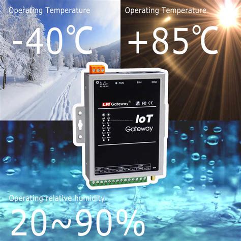 4G DLT645 IEC104 Modbus To BACnet MQTT Energy Management Gateway 403 For Energy Management Up To