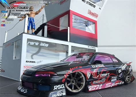 Rc Body Gallery Artofit