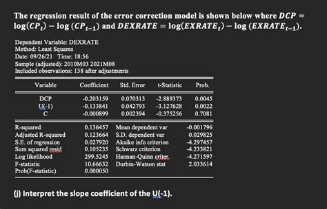 Solved The Regression Result Of The Error Correction Model Chegg Com