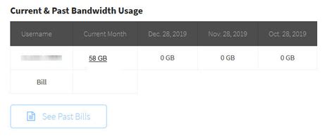 Bandwidth Tracking Proxymesh Knowledge Base