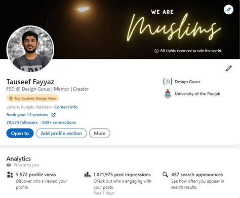 Tauseef Fayyaz On Linkedin Softwareengineering Contentcreation