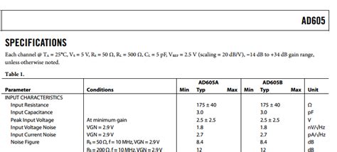 Low Input Impedance Of Amplifer Forum For Electronics