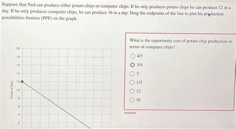 solved suppose that ned can produce either potato chips or