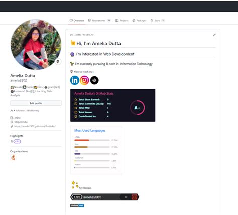 Amelia Dutta · Issue 1134 · Eddiehubcommunityawesome Github Profiles
