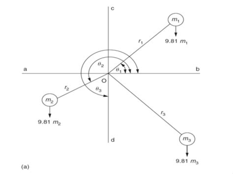 balancing of rotating masses - David Quinn