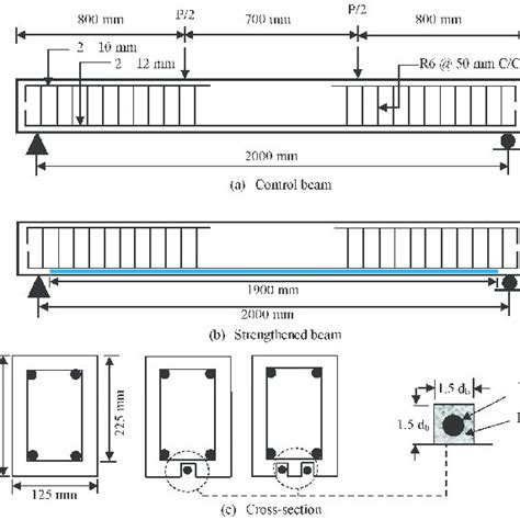 Beam Specimen Details Download Scientific Diagram
