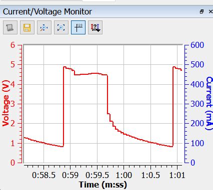 TUSB EVM Turning On A USB C Monitor From A DP Source Interface Forum Interface TI E E