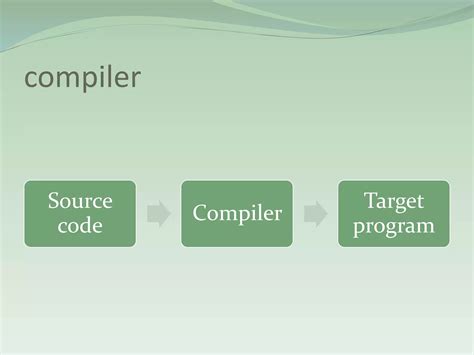 Phases Of Compiler Pptx Programming Languages Computing