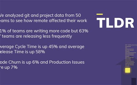 Devopschat Articles Productivity Data From 50 Dev Teams
