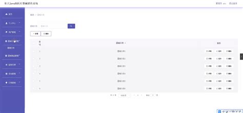 ssm毕设项目基于java的医疗器械销售系统oy281（java vue mybatis maven mysql sprnig） 基于jsp