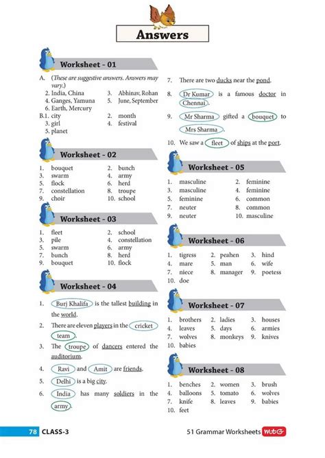 51 English Grammar Worksheets Class-3 at Rs 250/piece | English Grammar ...