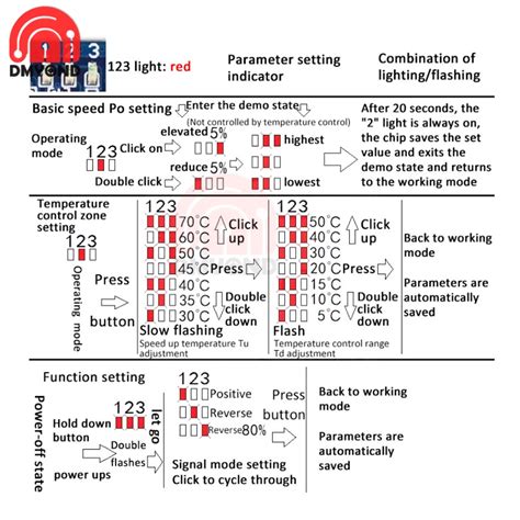 【high Quality】2 3 4 Wires Dc 5v12v Pwm Fan Temperature Speed