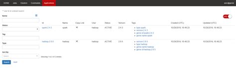 Orchestrate Big Data Workflows With Apache Airflow Genie And Amazon