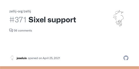 Sixel Support · Issue 371 · Zellij Orgzellij · Github