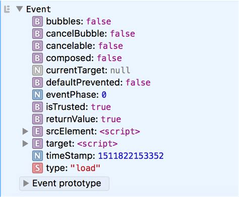 chrome extension javascript loaded but function is not defined when