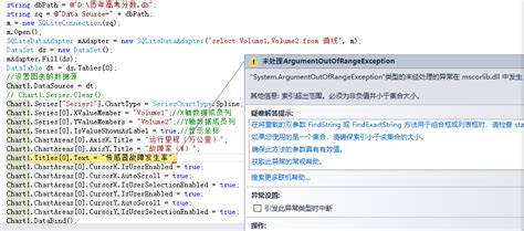 为什么给chart加个标题，索引超出范围。必须为非负值并小于集合大小。 微软技术 csdn问答